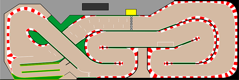 Raceworld – Exeter – Kart UK
